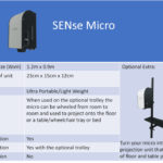 Sense Micro - Interactive projector for floor and table interaction