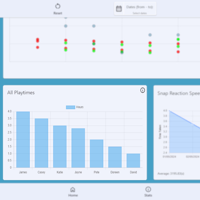 Sense Micro - Interactive projector for floor and table interaction